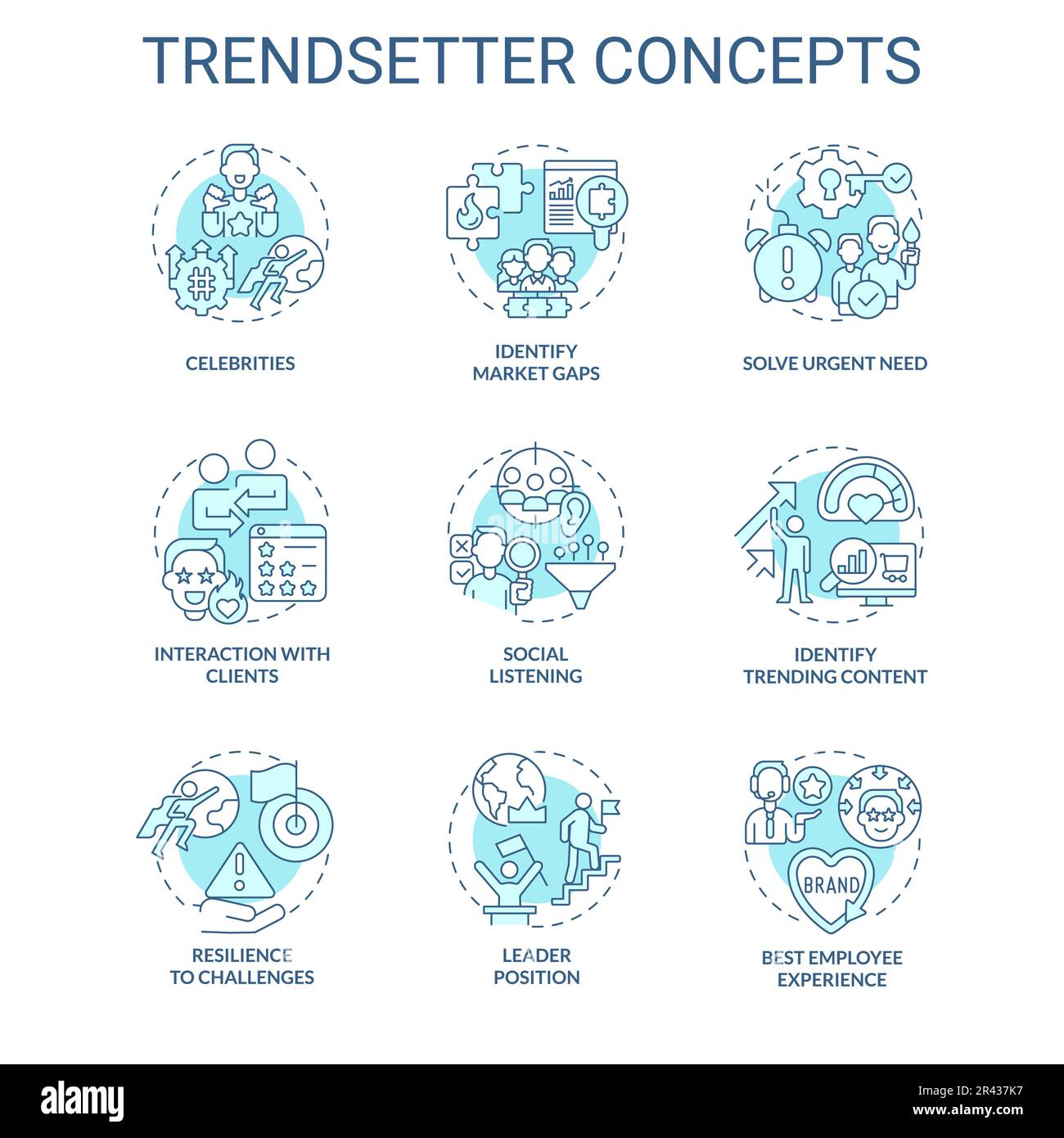 Trendsetter turquoise concept icons set Stock Vector Image & Art - Alamy Trendsetter turquoise concept icons set Stock Vector Image & Art - Alamy