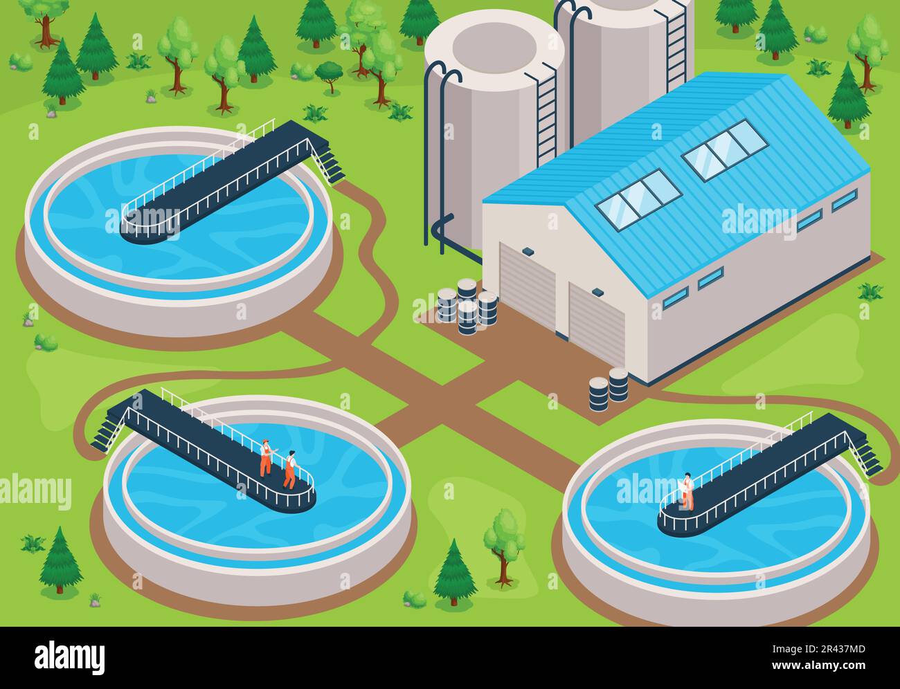 Isometric water purification technology composition with outdoor ...