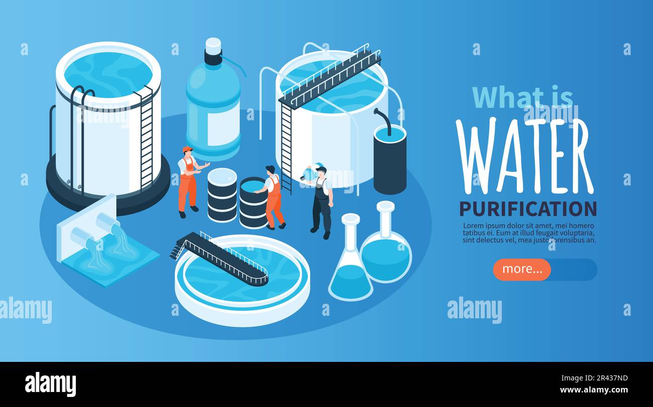 Isometric water purification technology horizontal banner with text ...