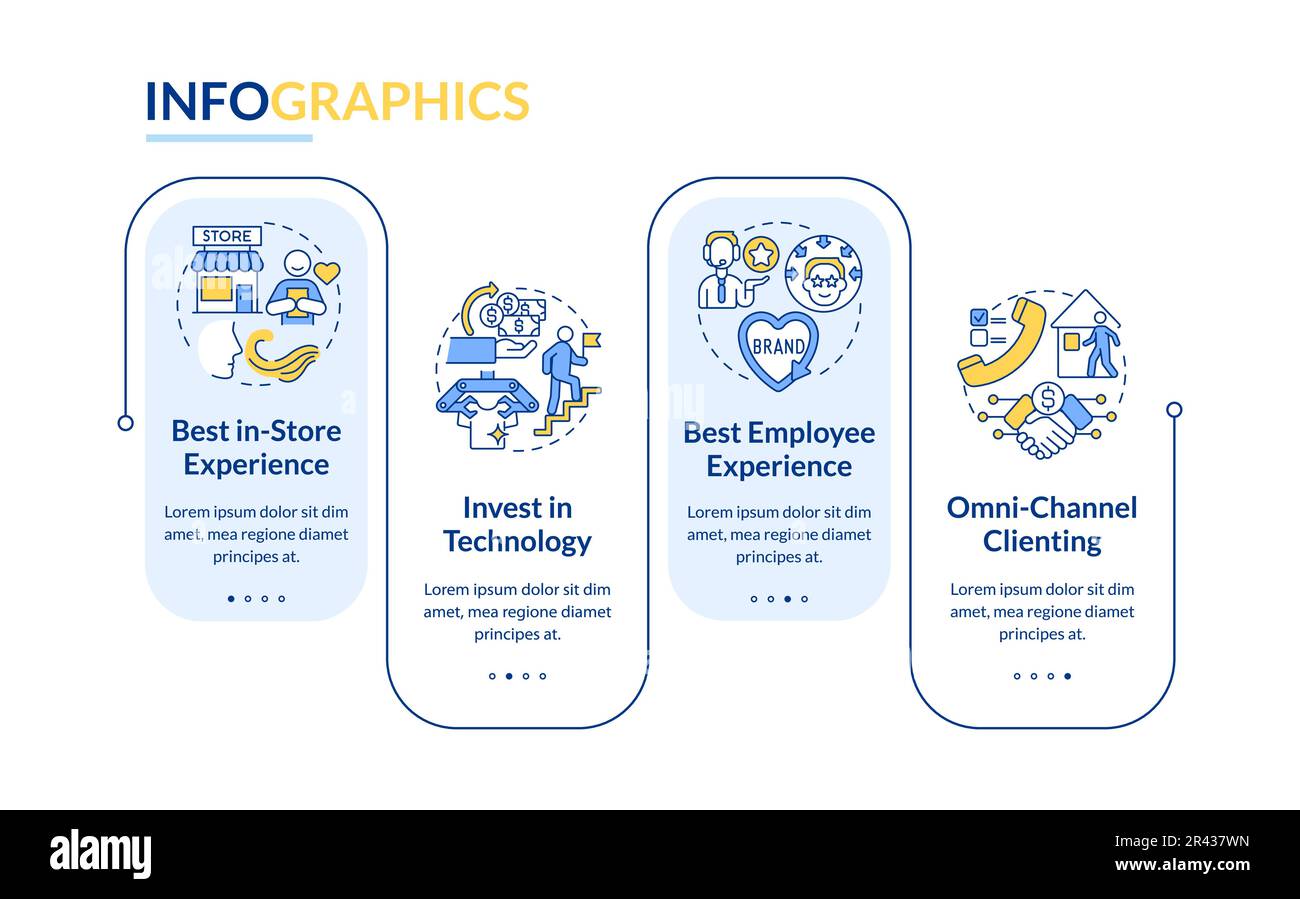 Retail trends rectangle infographic template Stock Vector Image & Art ...