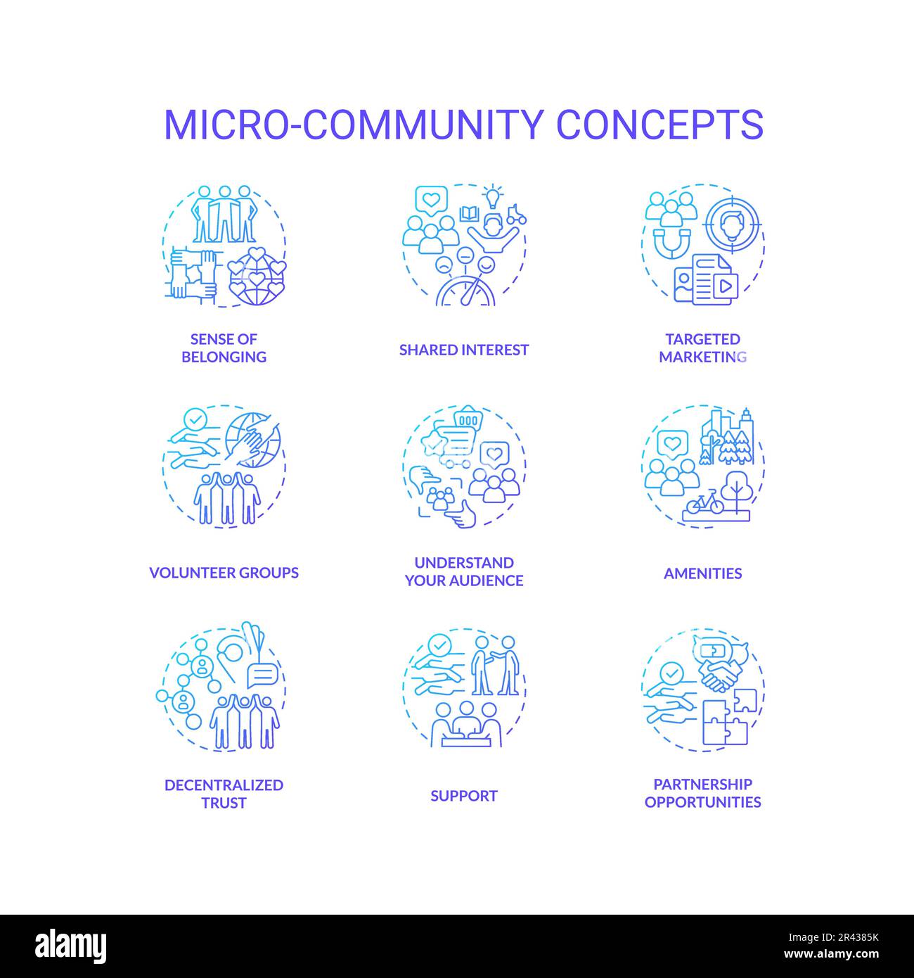 Micro community blue gradient concept icons set Stock Vector Image & Art - Alamy