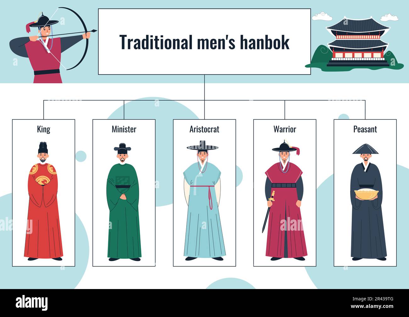 Royal family flat infographic composition with isolated frames persons ...