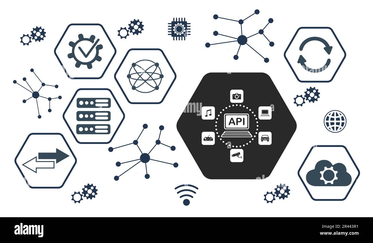 Concept of api with icons in hexagons Stock Photo - Alamy