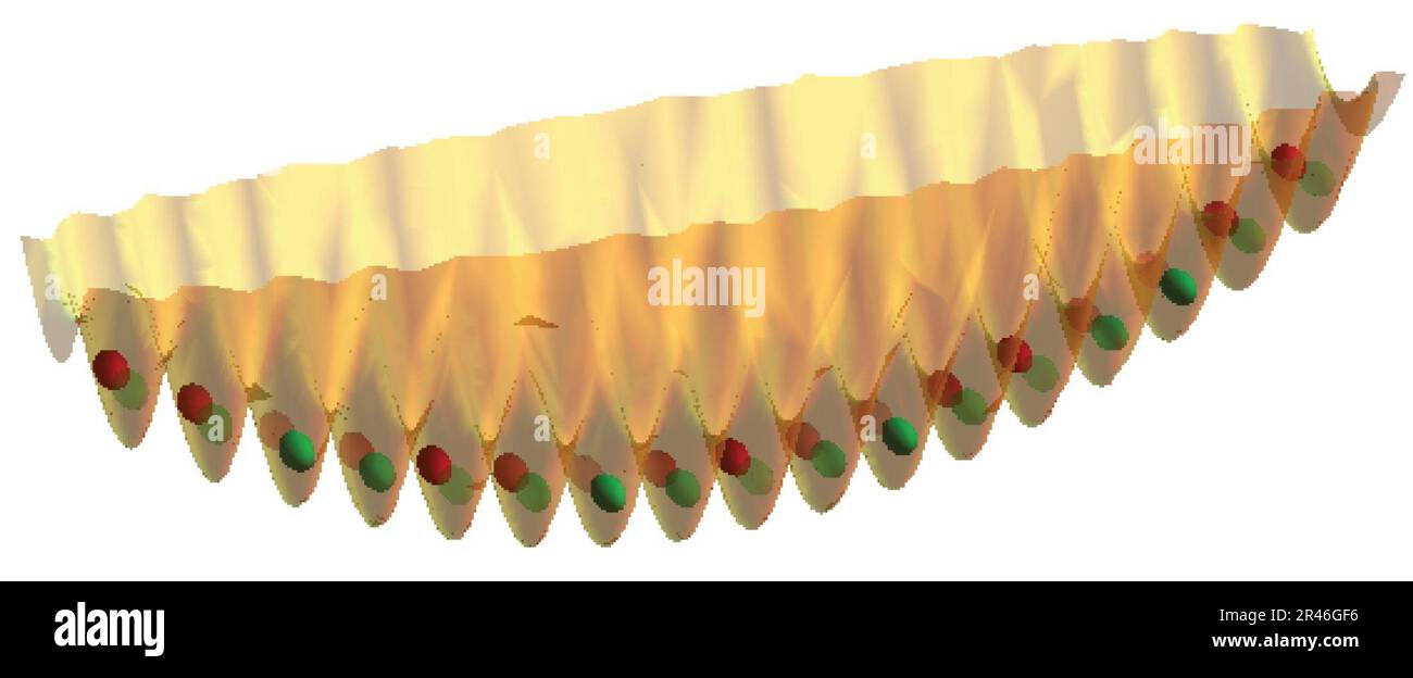 Ultracold physics; BEC; Supersolid theory (5940520721 Stock Photo - Alamy