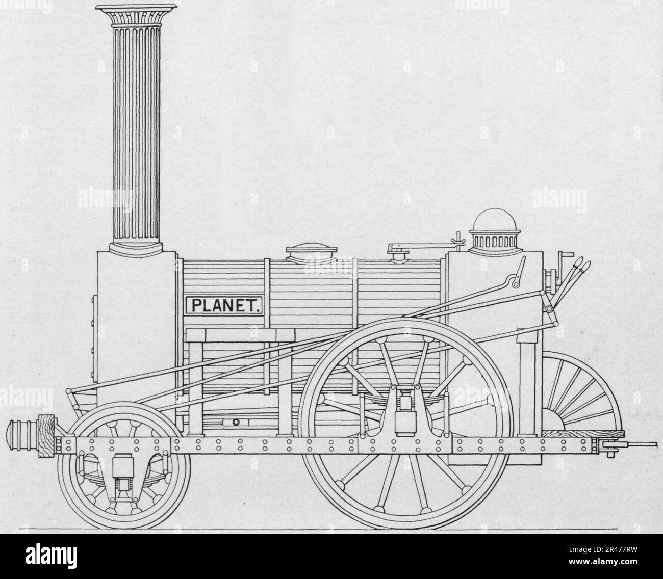 Unidentified Planet-type 2-2-0 locomotive - AERJ 1895 (grayscale ...