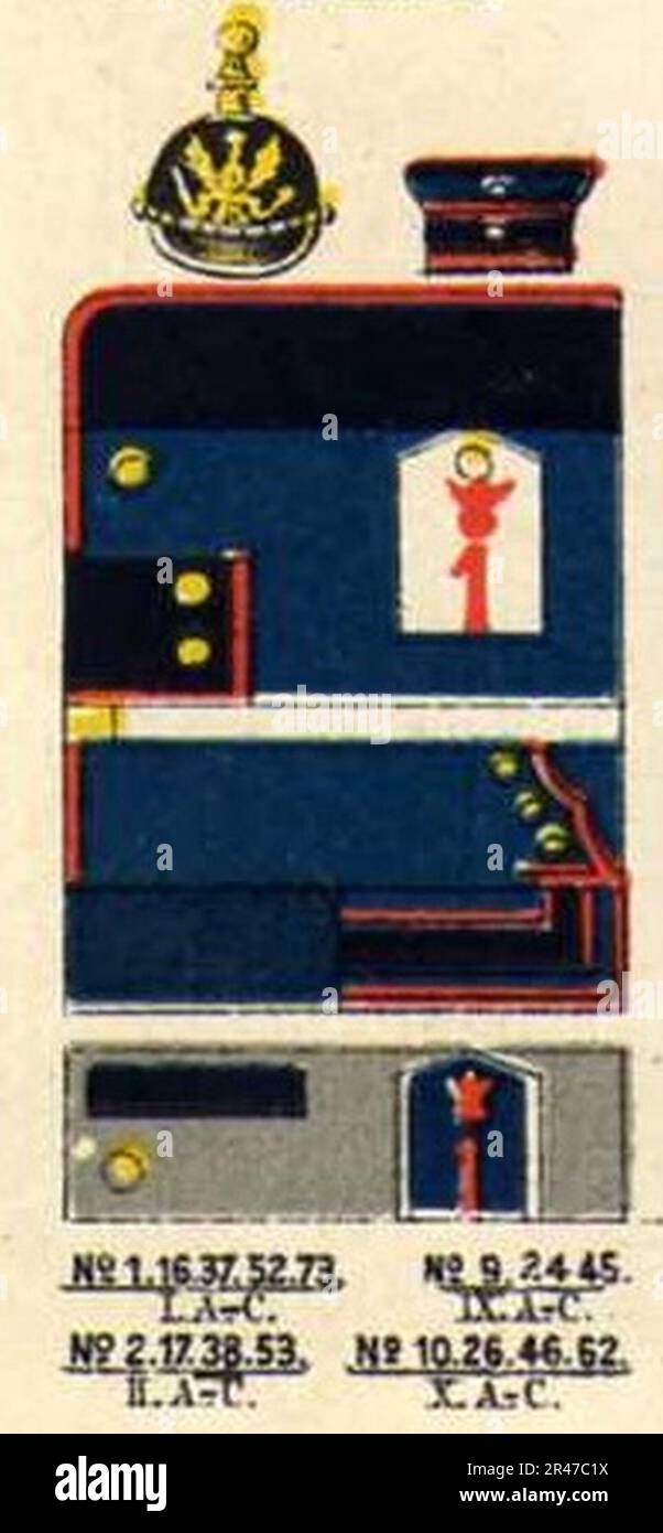 Uniform der Feldartillerie-Regimenter der Armee-Korps I, II, IX, X ...