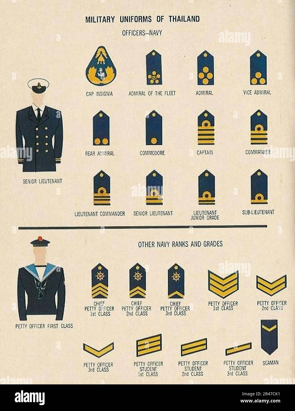 Thailand 1967 hi-res stock photography and images - Alamy