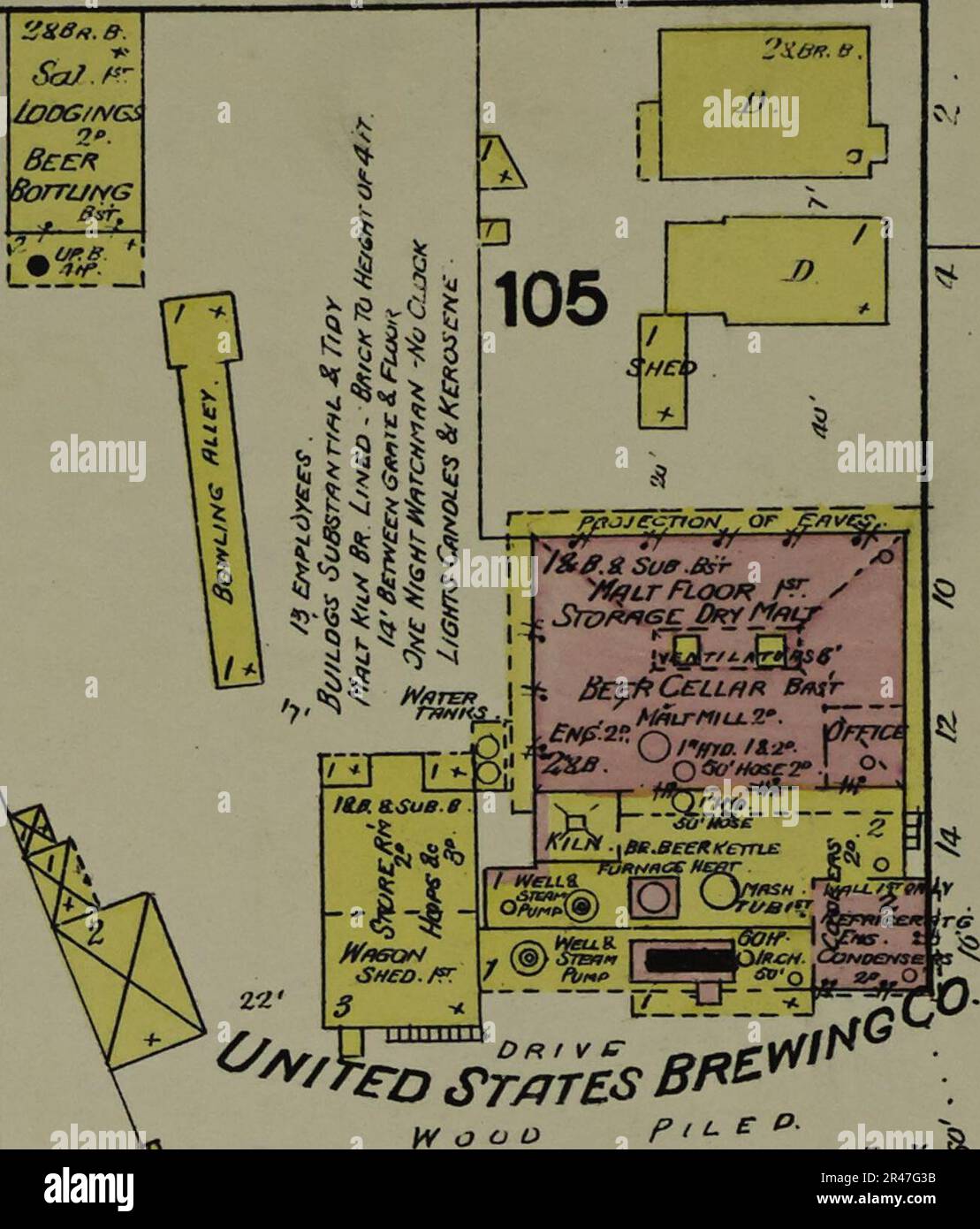 Portland Breweries Map