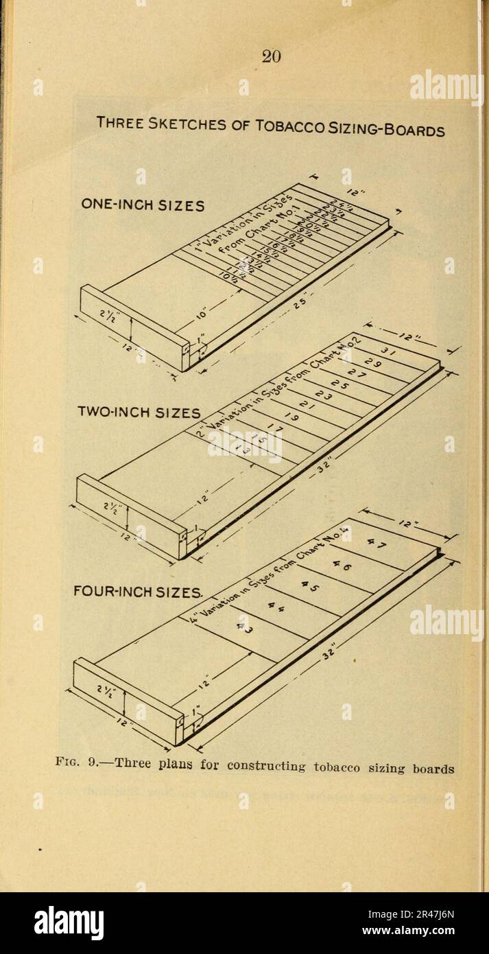 United States standard tobacco sizes Stock Photo - Alamy