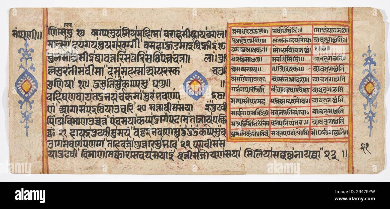 Unknown (Indian) - Tantric Manuscript ''Sangrahani Sutra'' Stock Photo ...