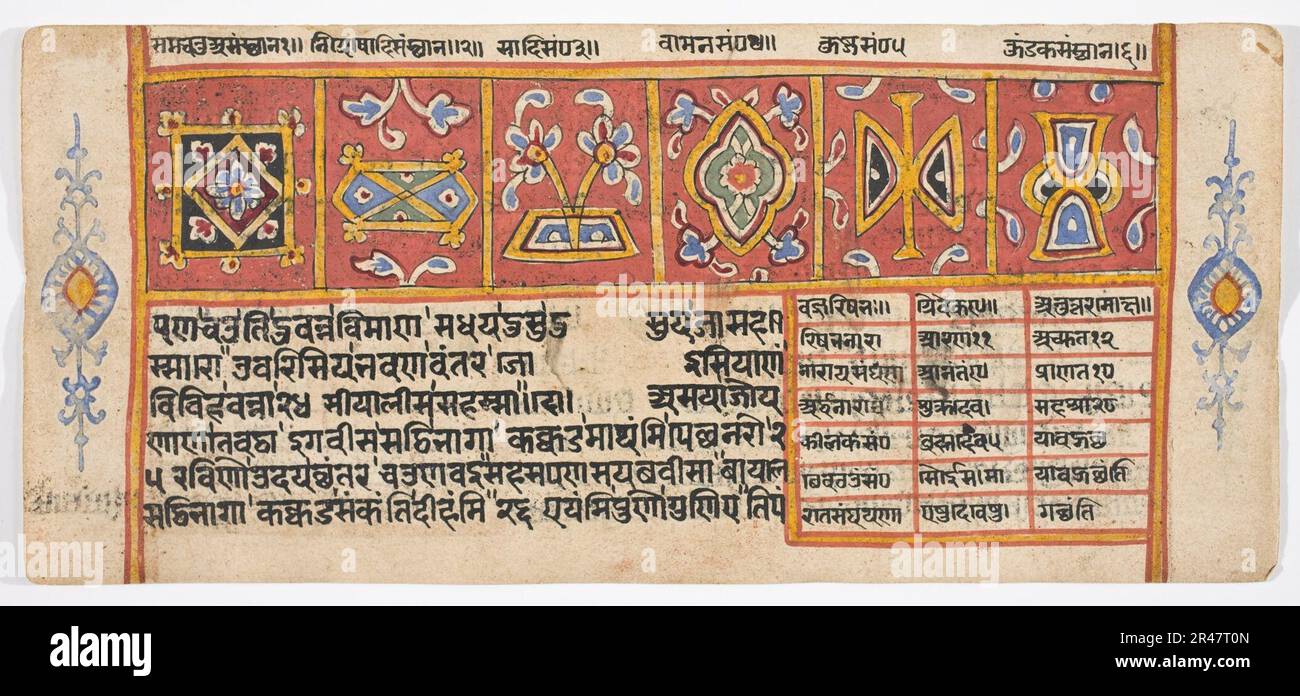 Unknown (Indian) - Tantric Manuscript ''Sangrahani Sutra'' Stock Photo ...