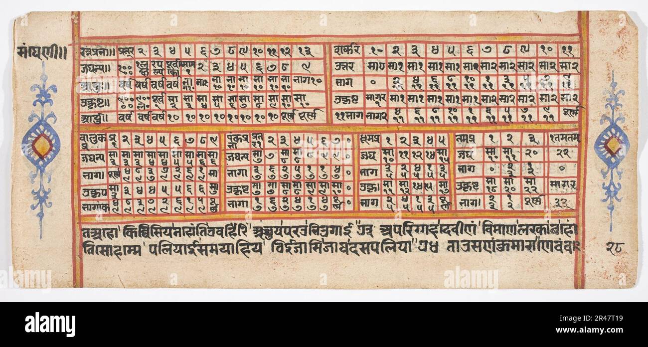 Unknown (Indian) - Tantric Manuscript ''Sangrahani Sutra'' Stock Photo ...