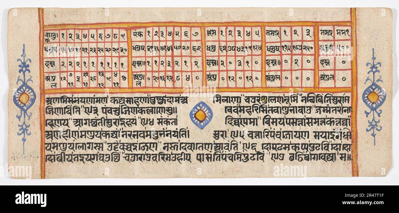 Unknown (Indian) - Tantric Manuscript ''Sangrahani Sutra'' Stock Photo ...