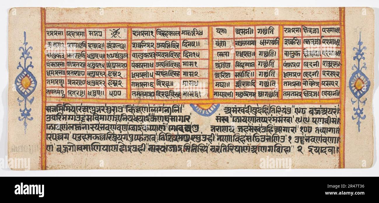 Unknown (Indian) - Tantric Manuscript ''Sangrahani Sutra'' Stock Photo ...