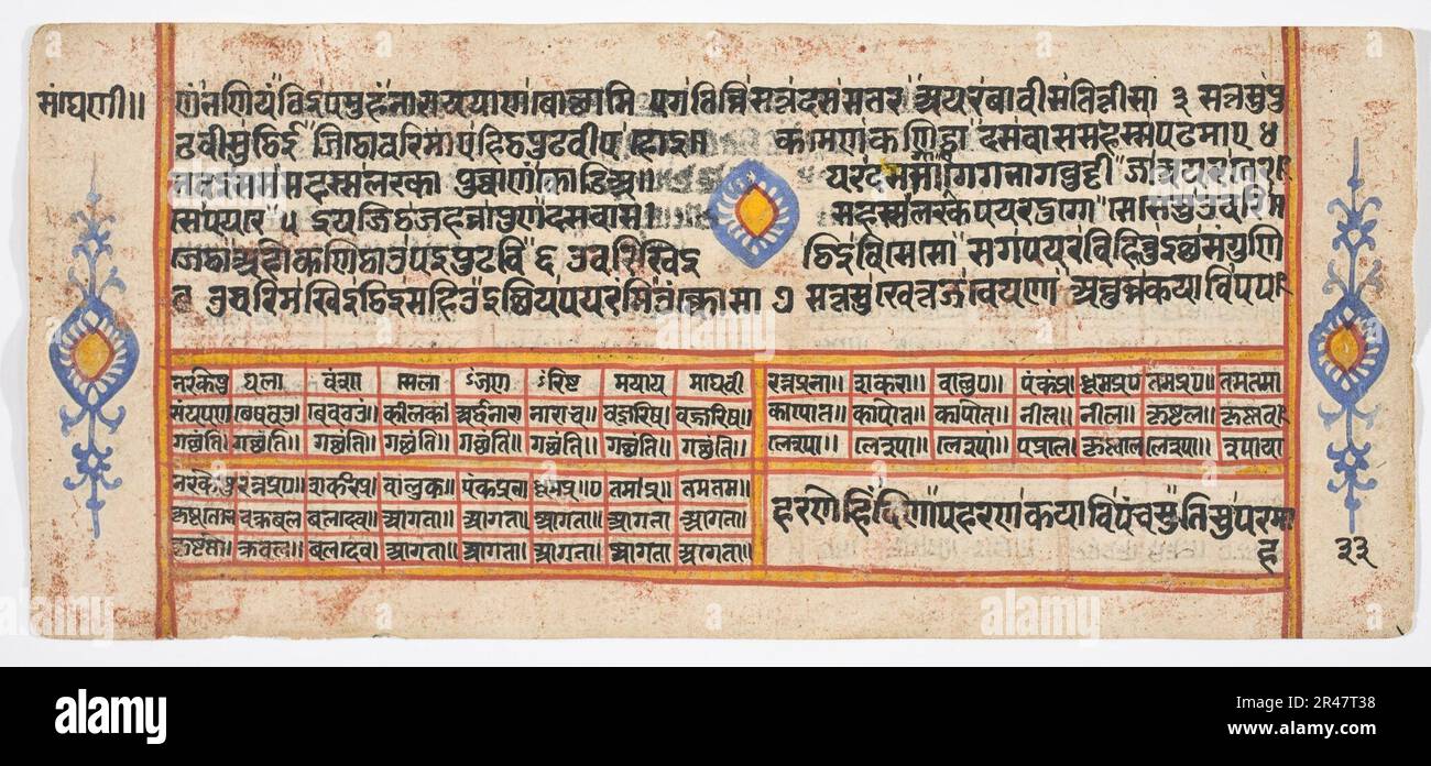 Unknown (Indian) - Tantric Manuscript ''Sangrahani Sutra'' Stock Photo ...