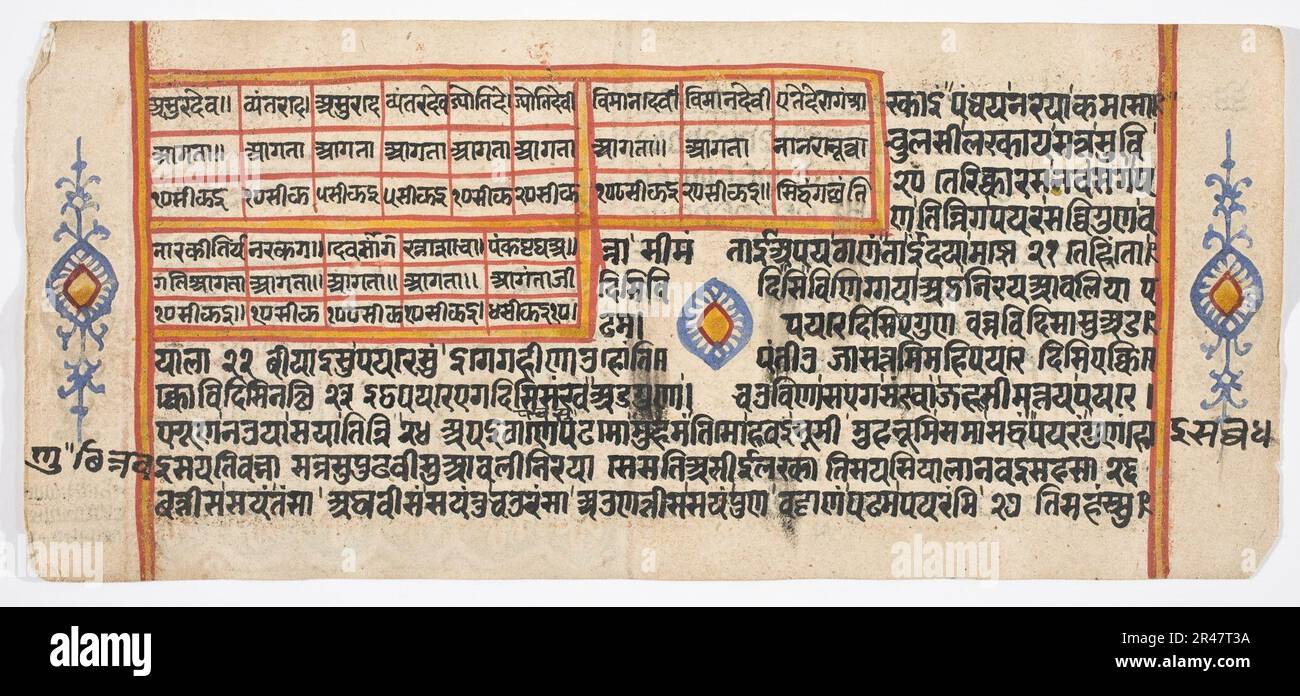 Unknown (Indian) - Tantric Manuscript ''Sangrahani Sutra'' Stock Photo ...