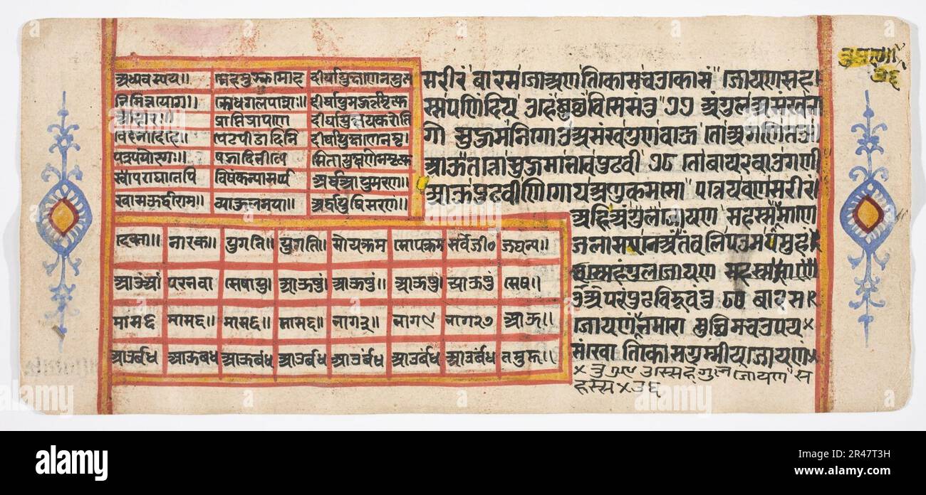 Unknown (Indian) - Tantric Manuscript ''Sangrahani Sutra'' Stock Photo ...