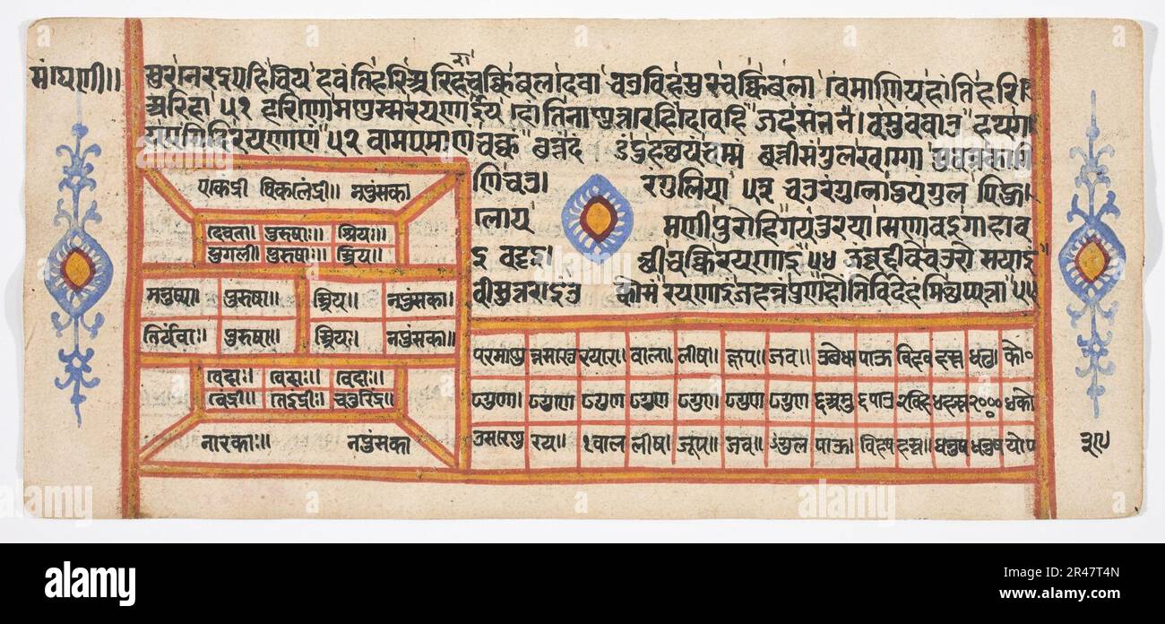 Unknown (Indian) - Tantric Manuscript ''Sangrahani Sutra'' Stock Photo ...