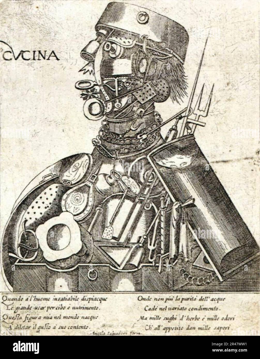 Unknown engraver - Humani Victus Instrumenta - Ars Coquinaria Stock ...