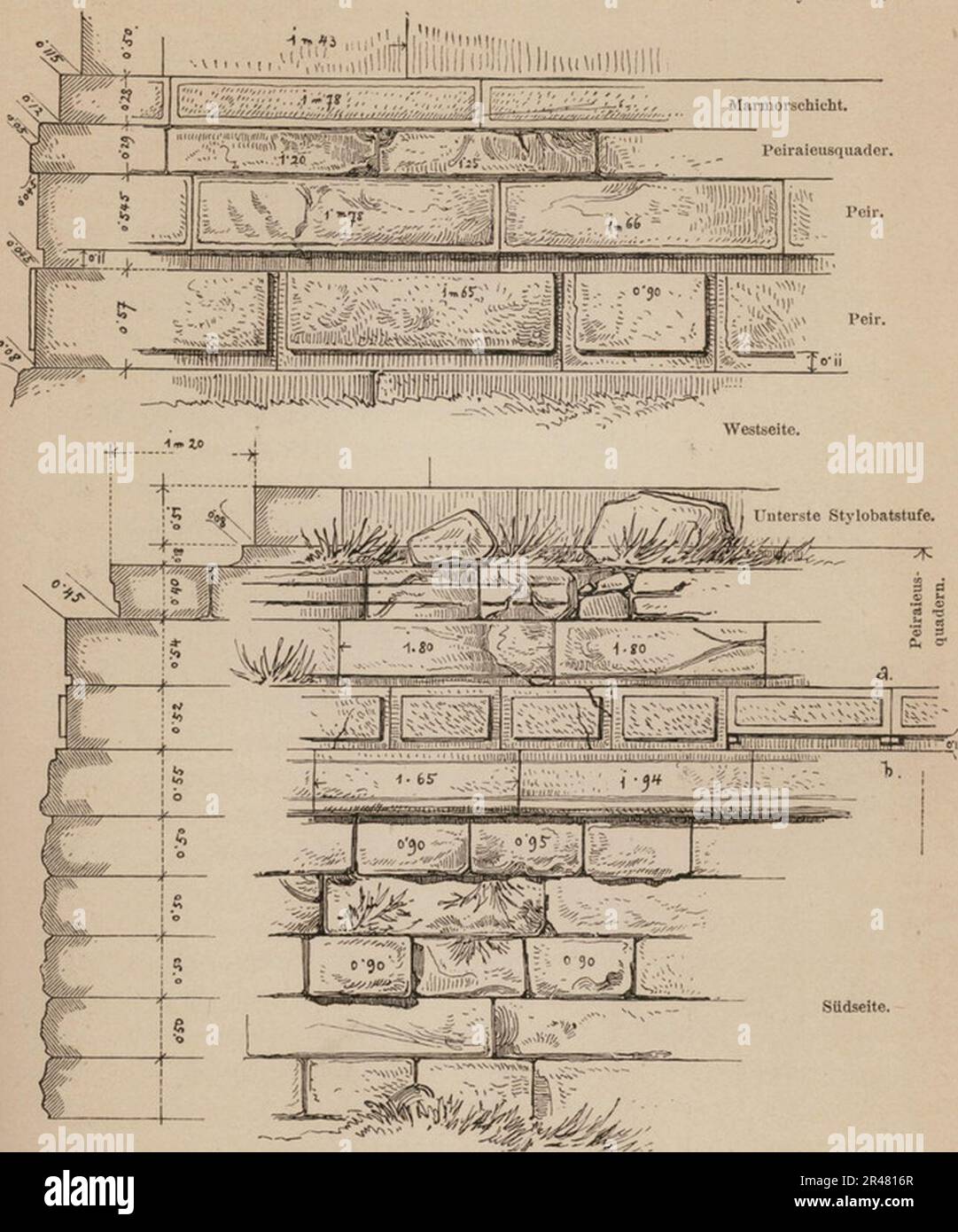 Wunderschone Unterbau Des Autoreifens 8 Buchstaben Fotos