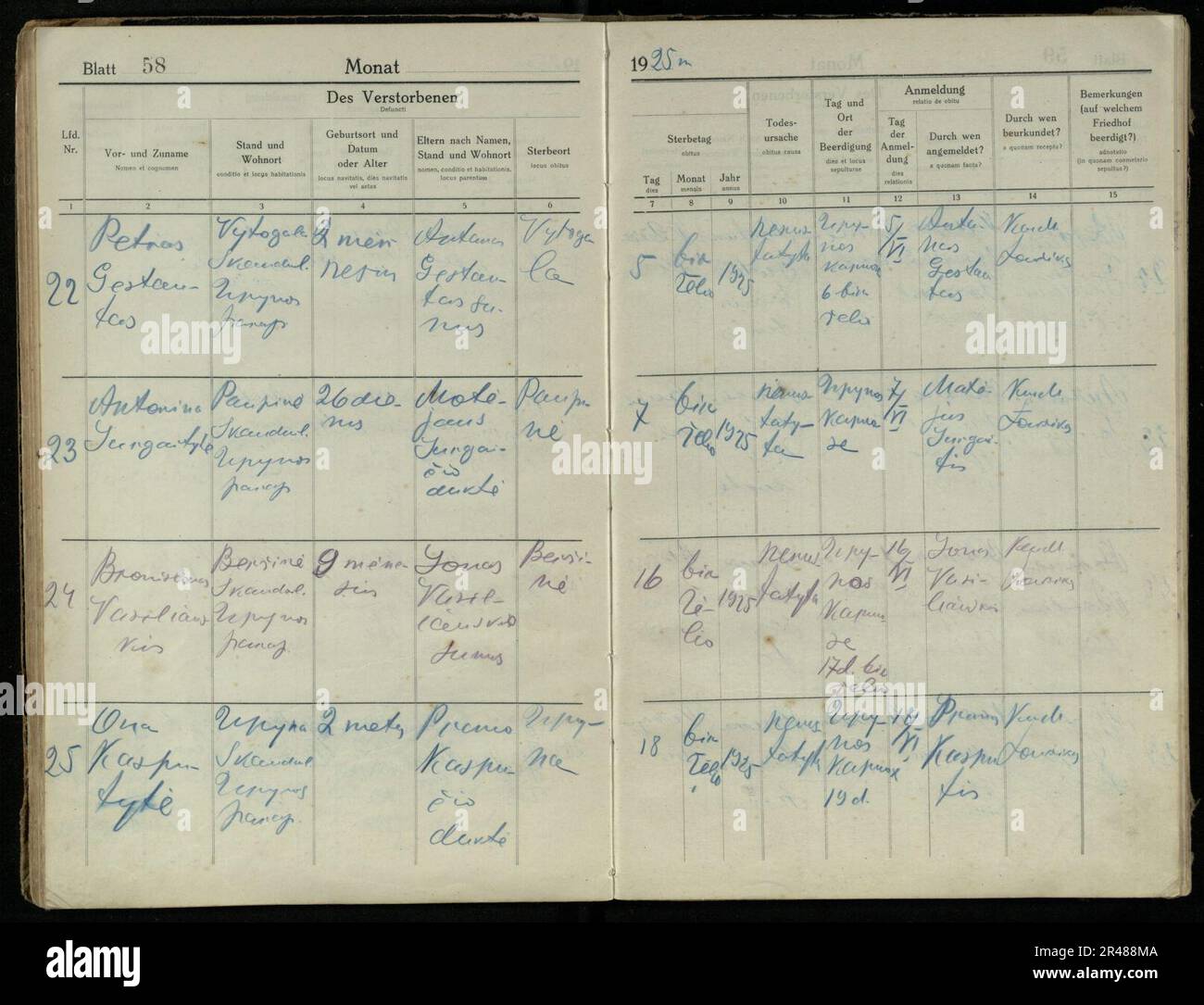 Upynos RKB 1917-1940 mirties metrikų knyga 060 Stock Photo - Alamy