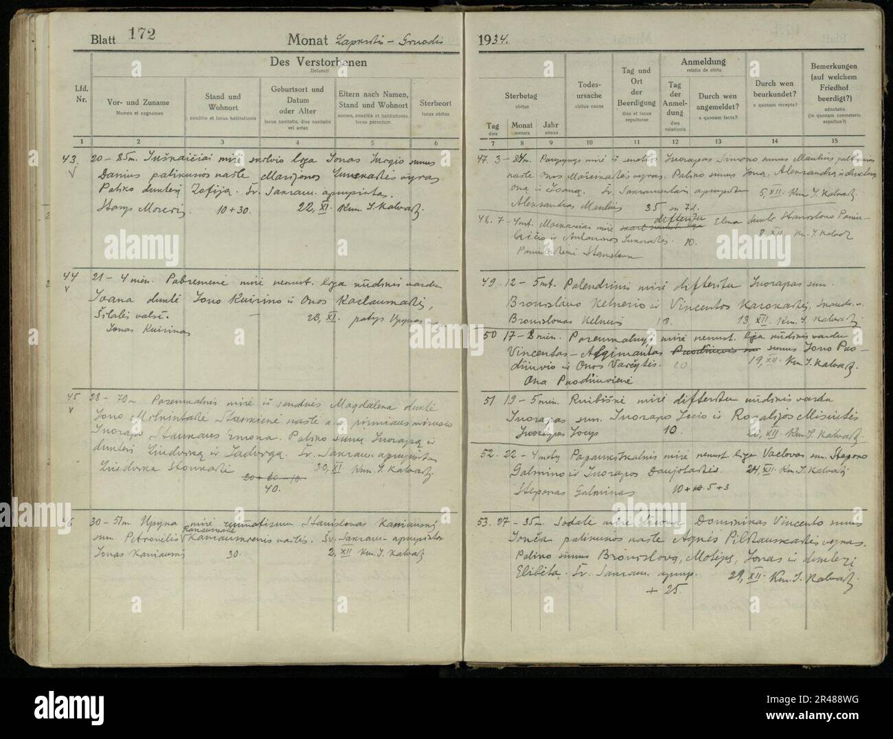 Upynos RKB 1917-1940 mirties metrikų knyga 175 Stock Photo - Alamy