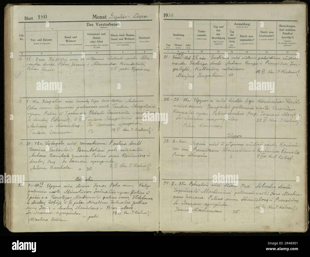 Upynos RKB 1917-1940 mirties metrikų knyga 183 Stock Photo - Alamy