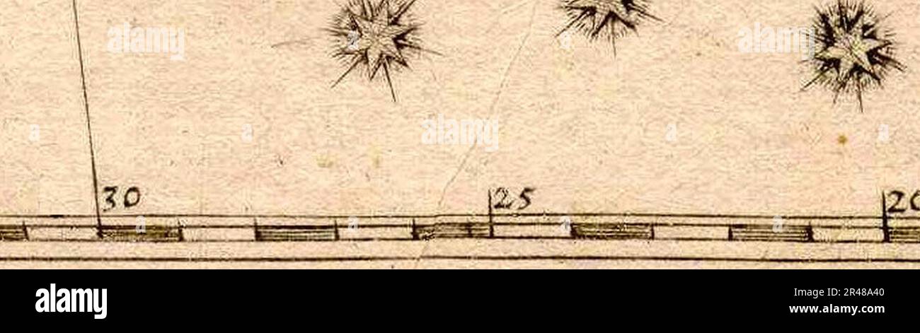 Uranometria orion-ruler detail Stock Photo - Alamy