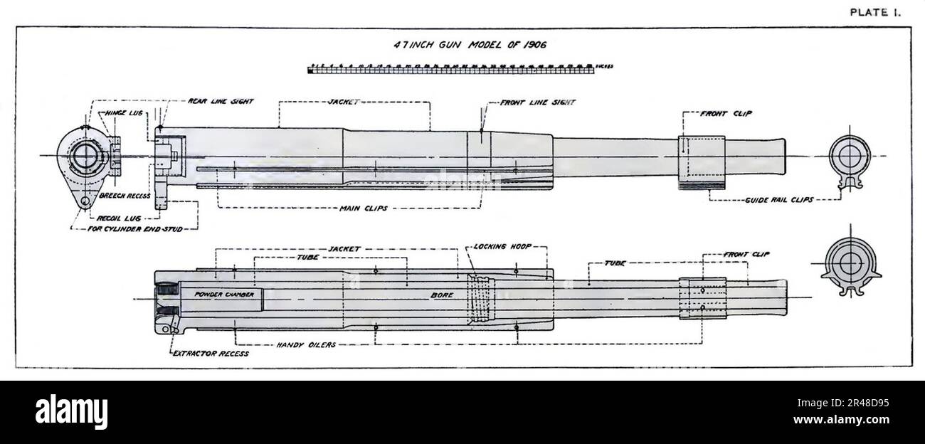 US 4.7 inch field gun M1906 barrel diagrams Stock Photo - Alamy