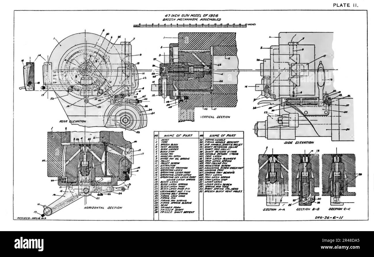 US 4.7 inch field gun M1906 breech diagrams Stock Photo - Alamy