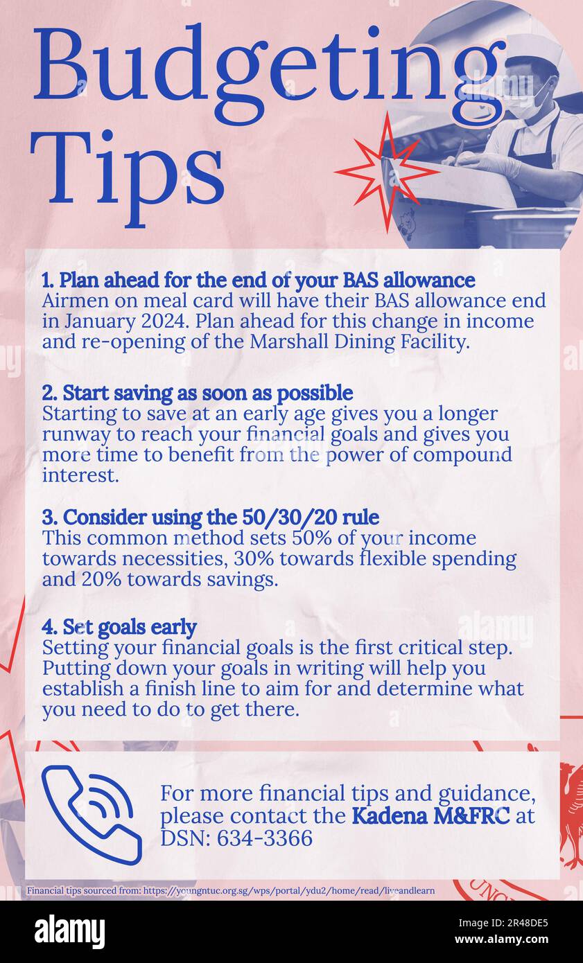 An infographic displays budgeting and money-saving tips for Airmen at ...