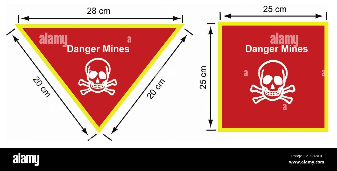 US Army landmine symbols Stock Photo - Alamy