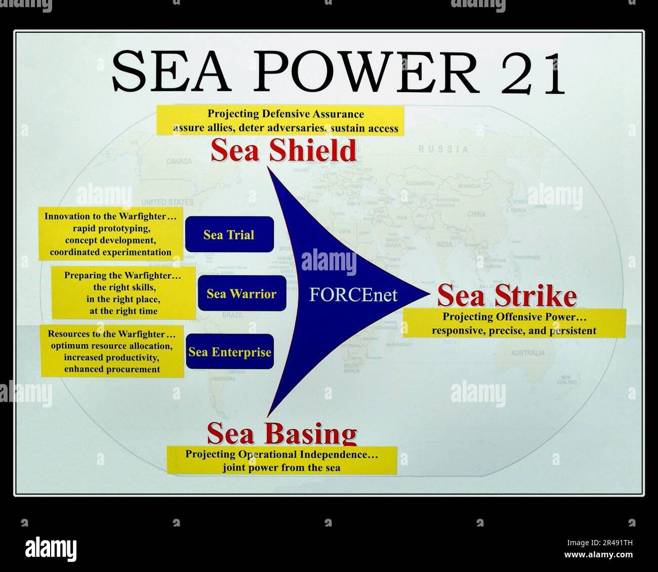 US Navy Sea Power 21 Stock Photo - Alamy