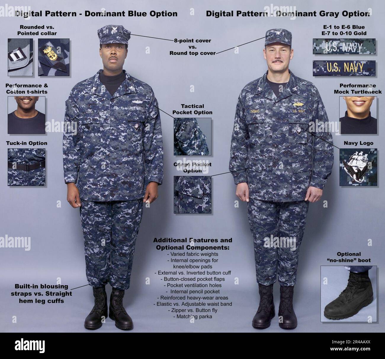 US Navy The Navy introduced a set of concept working uniforms for ...