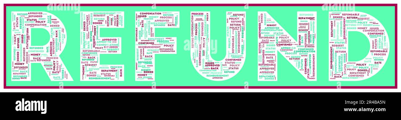 REFUND text filled with related keywords of various sizes. Refund word ...