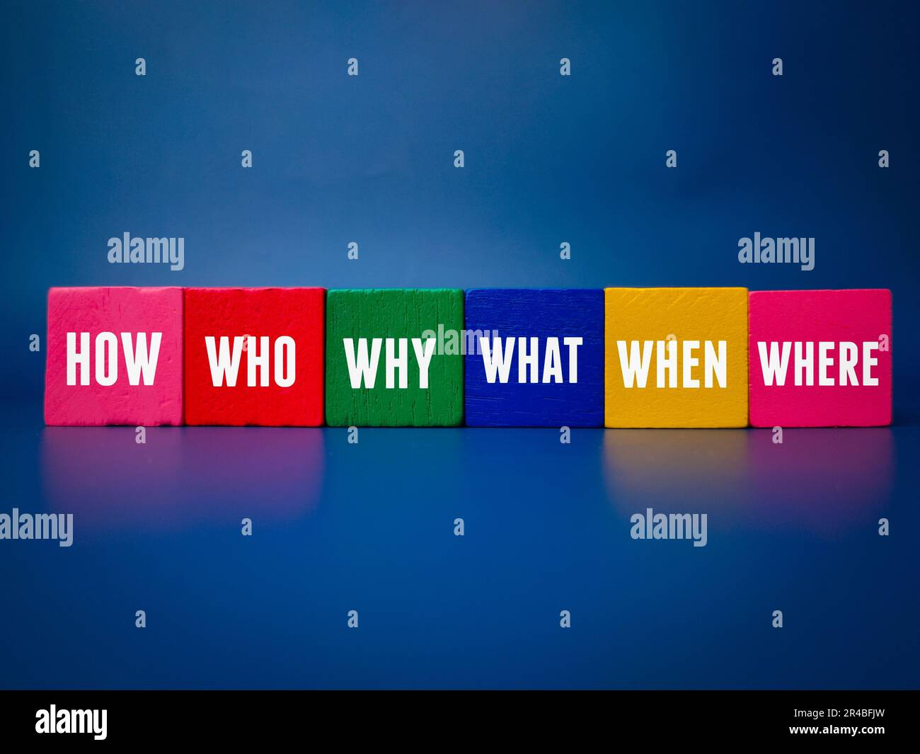 A brightly-colored block with the words 'how', 'who', 'why', 'what ...