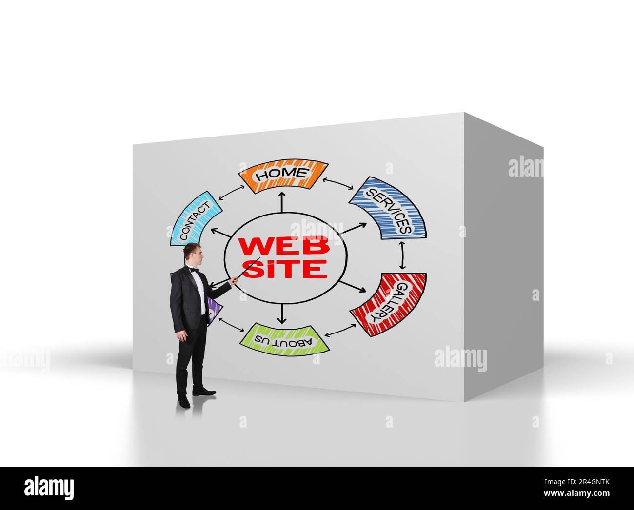 businessman points on the pointer scheme website Stock Photo - Alamy