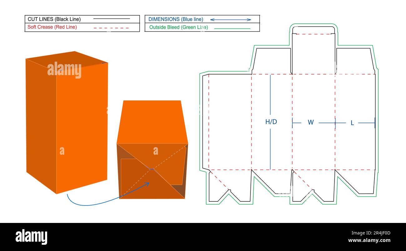 Resizeable medicine box, Auto bottom lock Tuck top box Die line ...