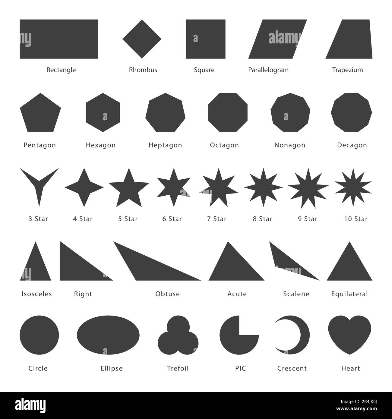 Different quality geometric formal Vector Illustration Stock Vector ...