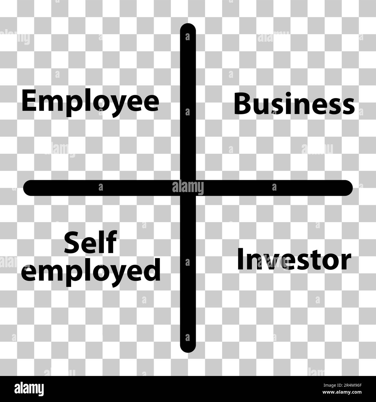 Cash flow quadrant icon, business plan investor manager vector ...
