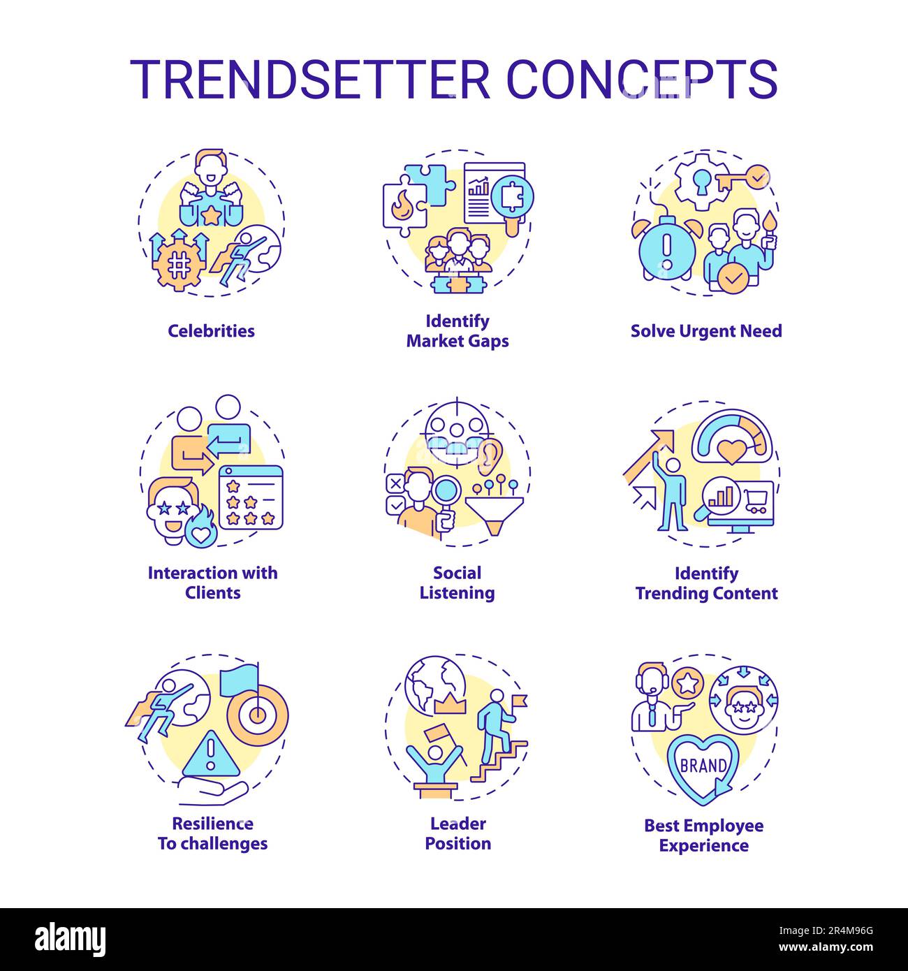 Trendsetter concept icons set Stock Vector Image & Art - Alamy