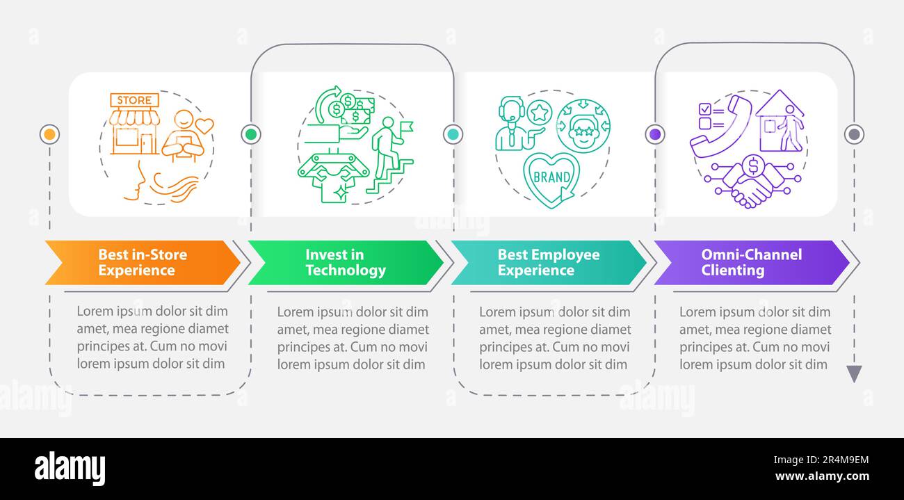 Retail tendencies rectangle infographic template Stock Vector Image ...