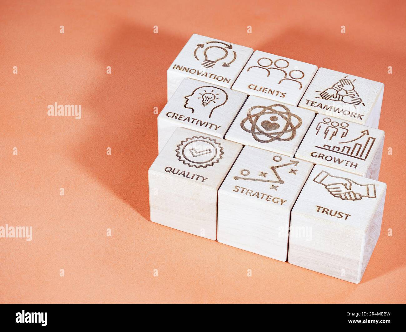 Symbols of core values as a concept for successful corporate teamwork ...