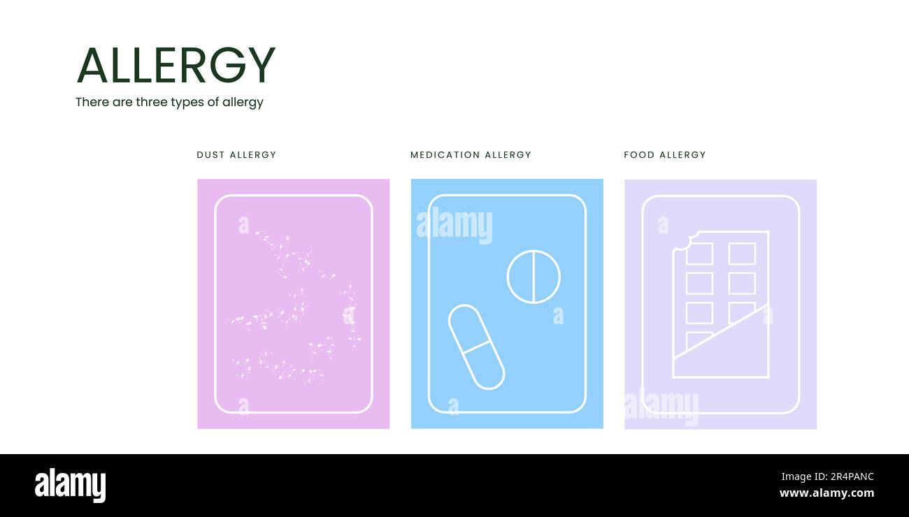 Types of Allergy Banner on Light Background. Stylish Banner with Text ...