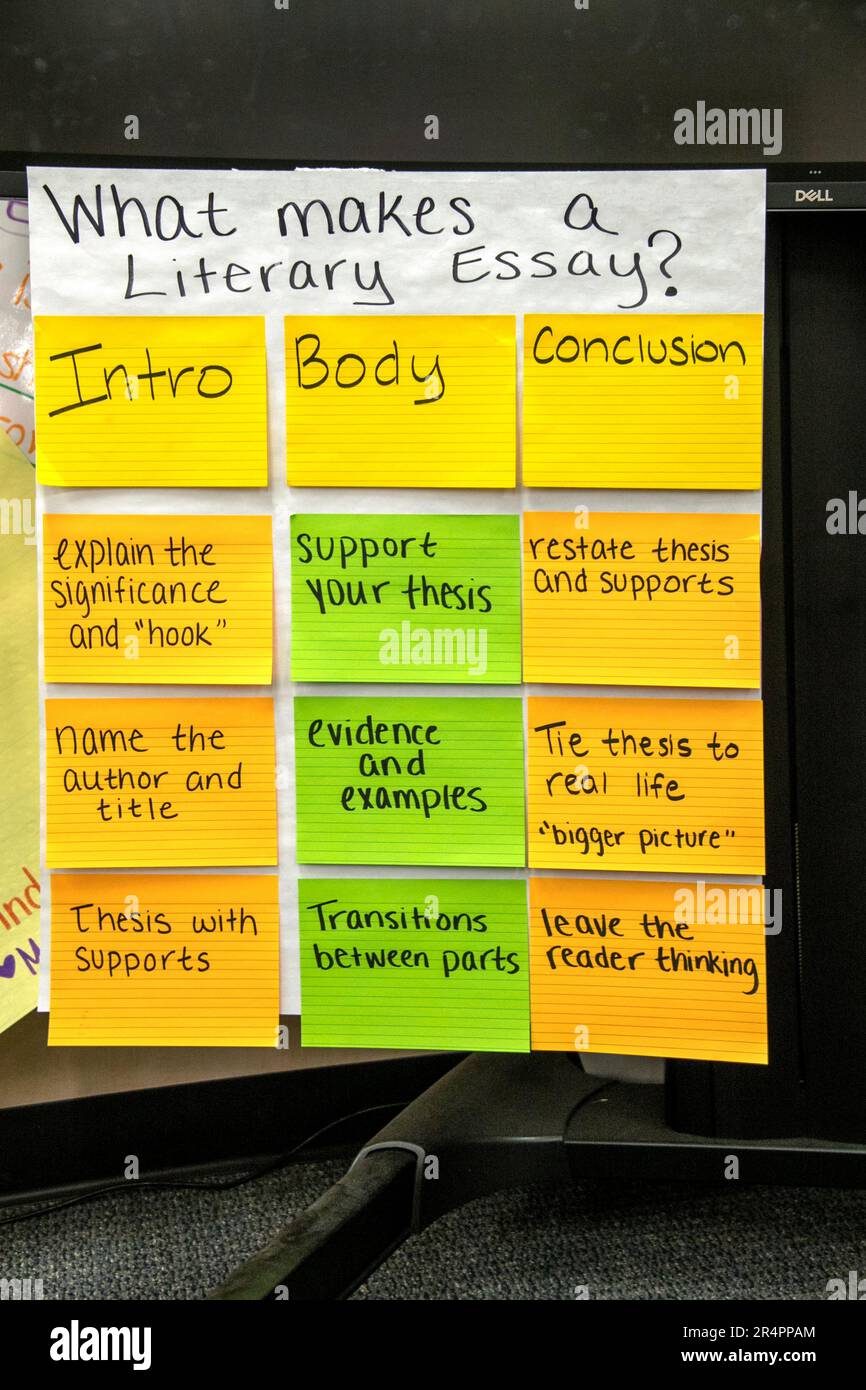School wall chart hi-res stock photography and images - Alamy