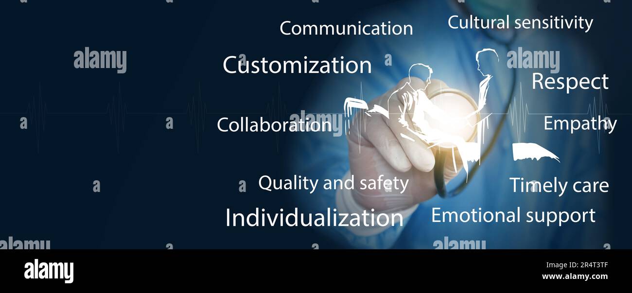 Patient-Centered or Person-Centered Approach: Hand of a Surgeon with a ...