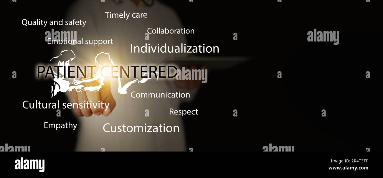 Person-Centered Care: A Physician's hand tapping on the Word Patient ...