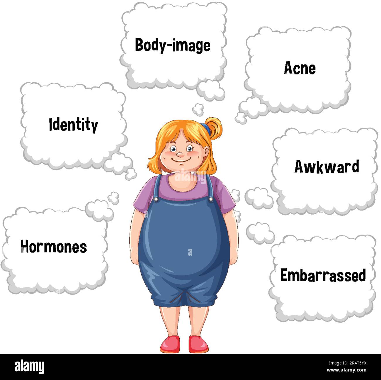 Teen with emotional and physical changes illustration Stock Vector ...