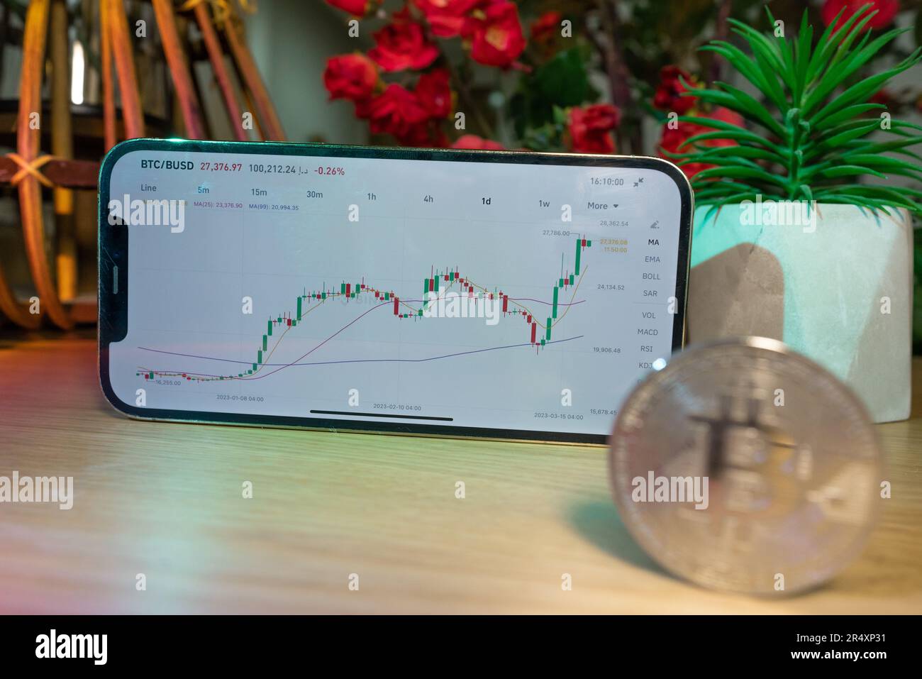 Bitcoin gold coin in front of crypto price chart - cryptocurrency ...