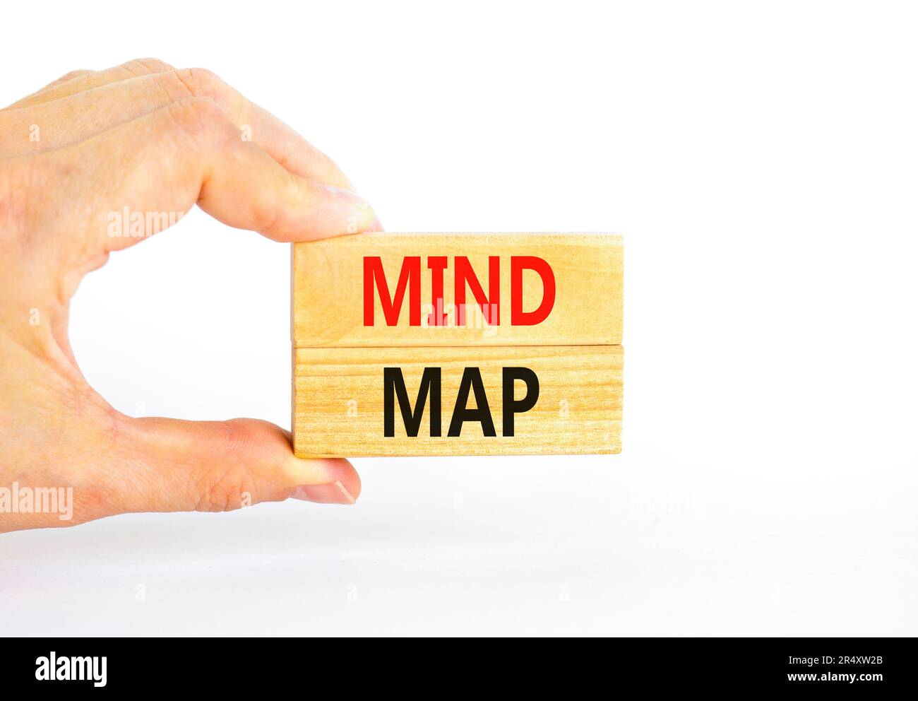 Mind map symbol. Concept words Mind map on wooden blocks on a beautiful ...